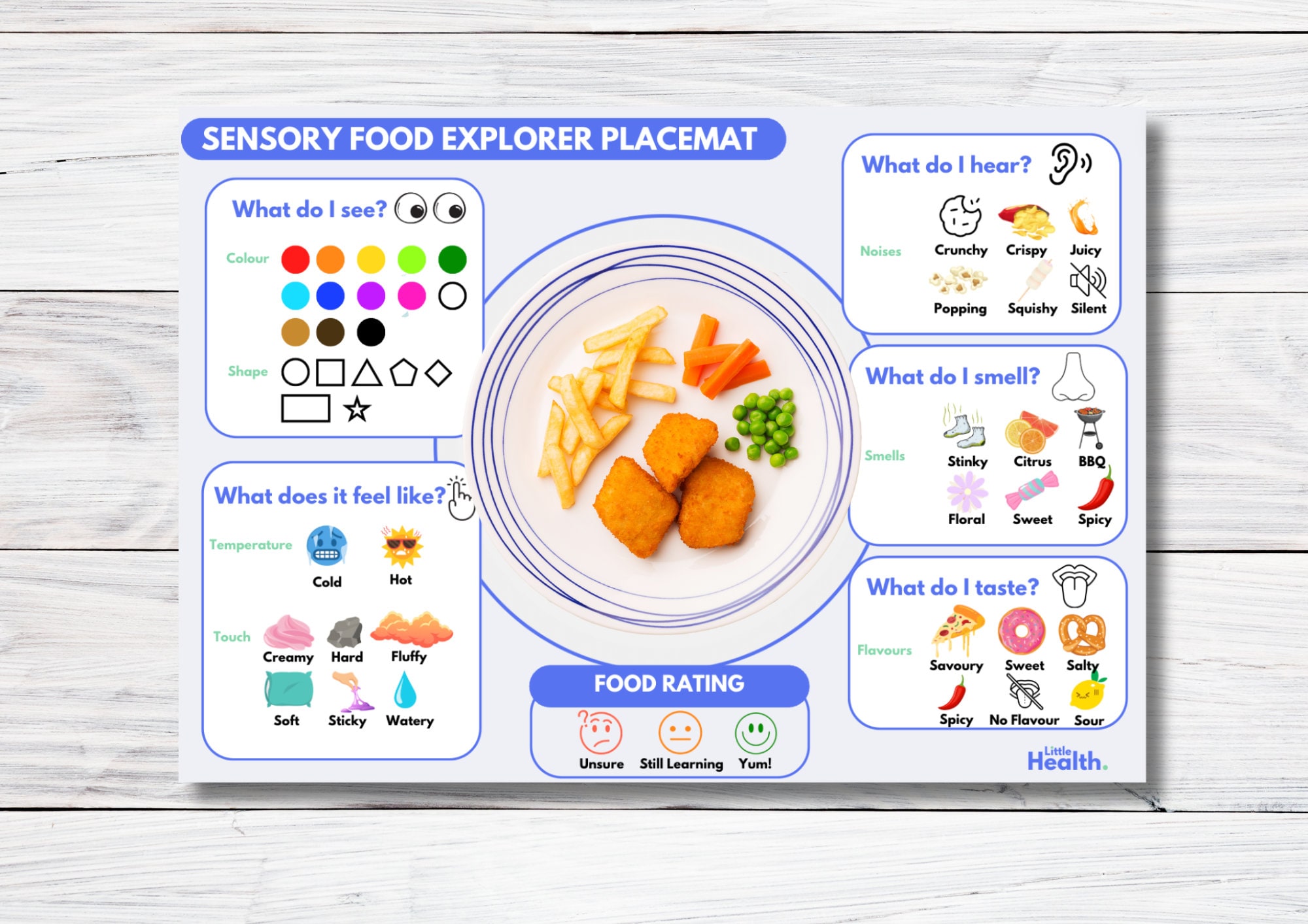 Sensory Food Explorer Placemat for Picky, Fussy or Selective Eaters! - Etsy