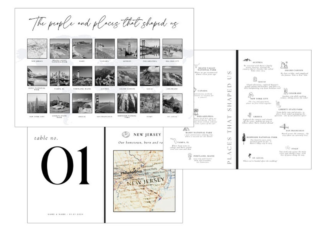 Editable Travel-themed Wedding Sign Templates Seating Chart Display ...