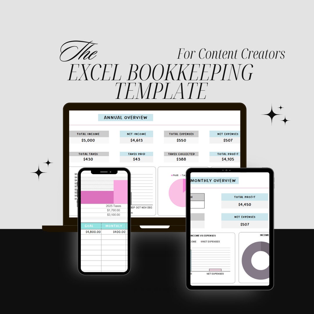 CONTENT CREATOR Customizable Excel Bookkeeping Template: Track ...
