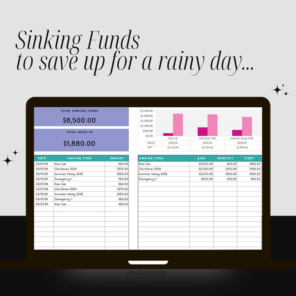 Customizable Excel Sinking Funds Tracker: Personal Budget Template ...