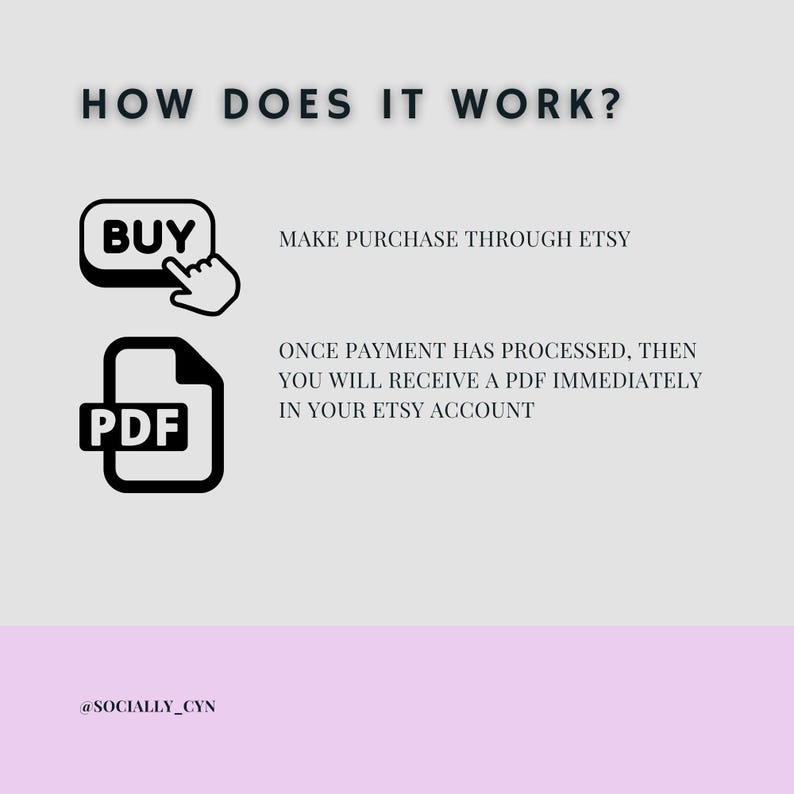 50+ PLR Planner Bundle: Editable Canva Templates With Resell Rights - Etsy