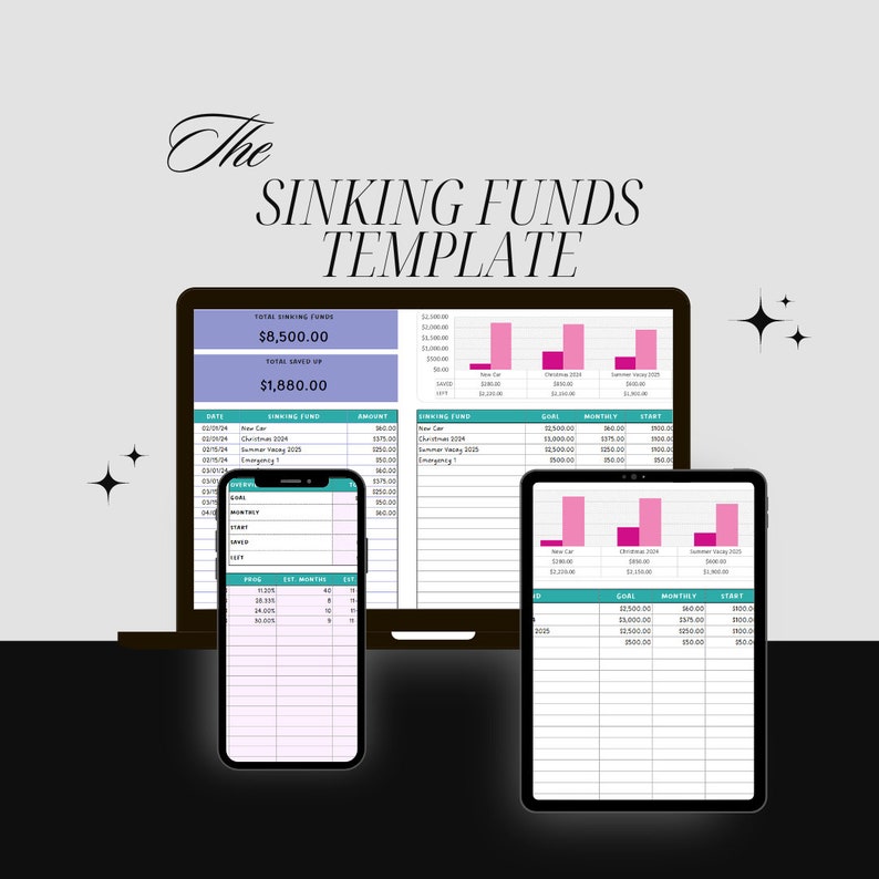 Customizable Excel Sinking Funds Tracker: Personal Budget Template ...