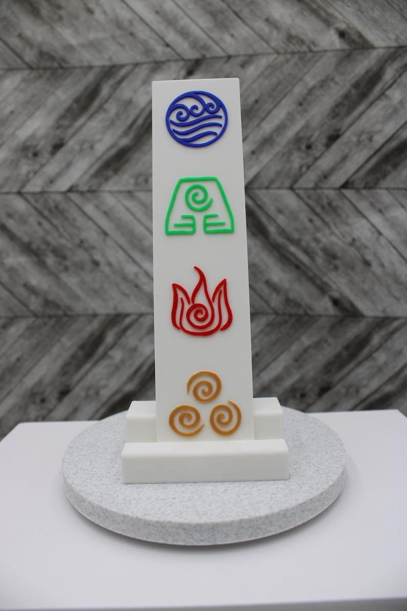 Avatar the Last Air Bender Elements Bookmark | ATLA | Custom Designed ...