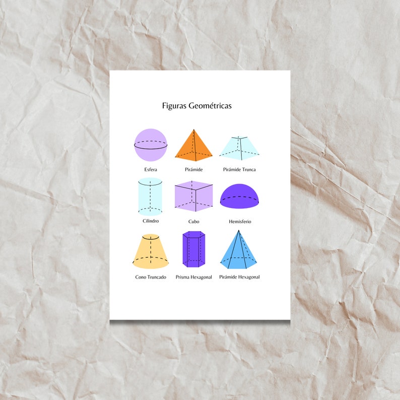 Poster de figuras geometricas para salon hogar, Afiche Forma Geometrica ...