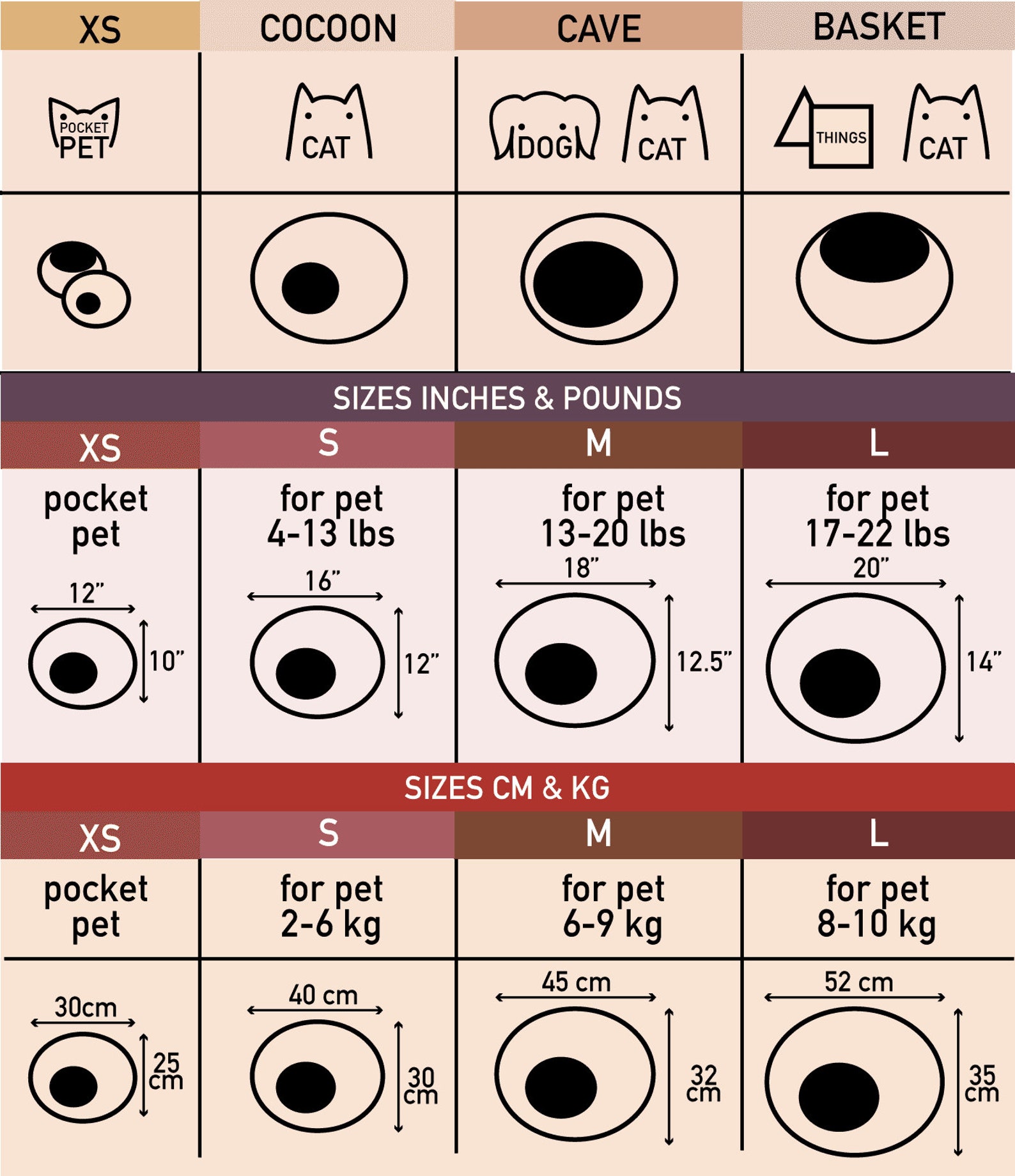 Cat Nap Cocoon / Pet Cave / Kitty Bed /dog House / Felt Vessel | Etsy