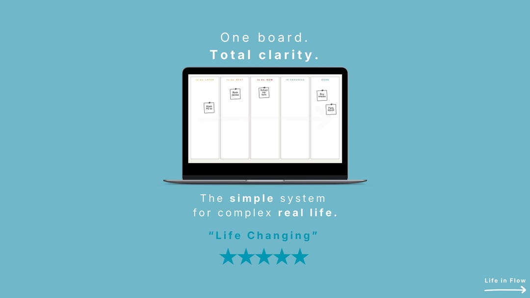 Life Organization Board for Overwhelmed Minds | Simple Visual Task ...