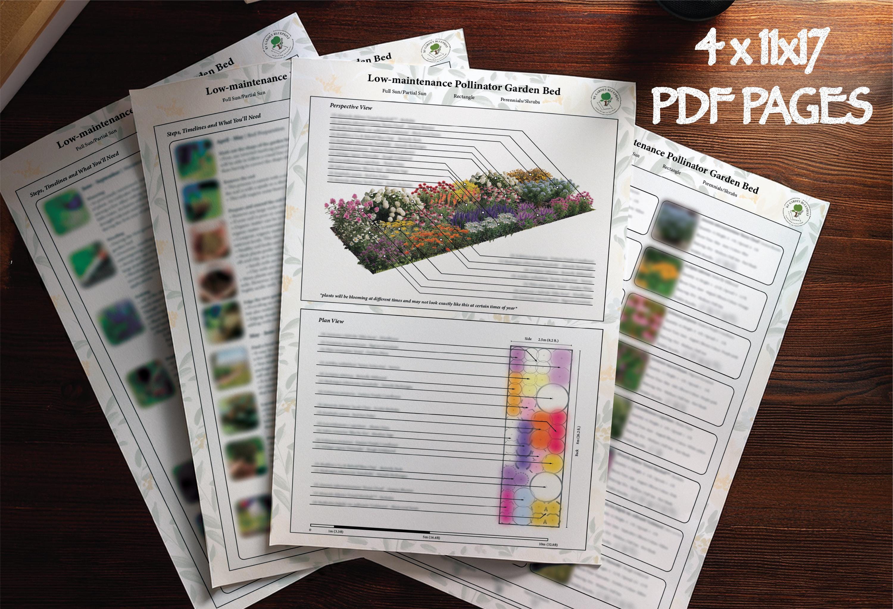 Low-maintenance Pollinator Garden Bed Template - Rectangle (2.5m X 8m ...
