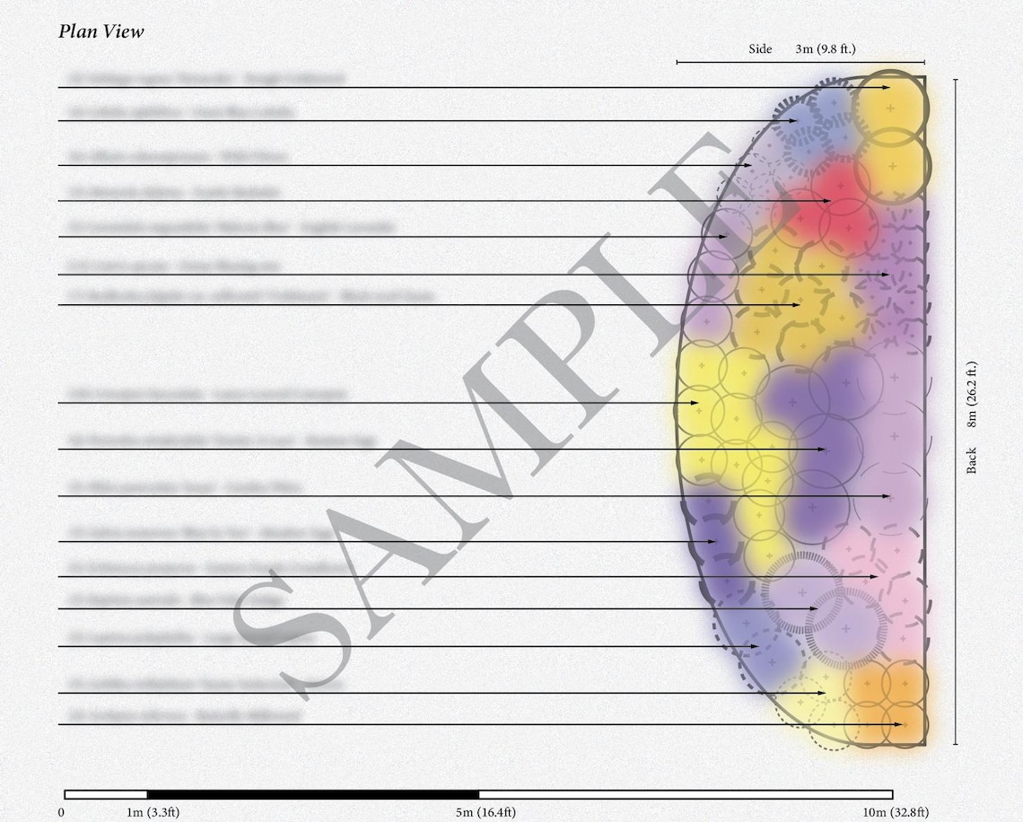 Pollinator Garden Bed Template - Semicircle (8m X 3m - Drawn to Scale ...