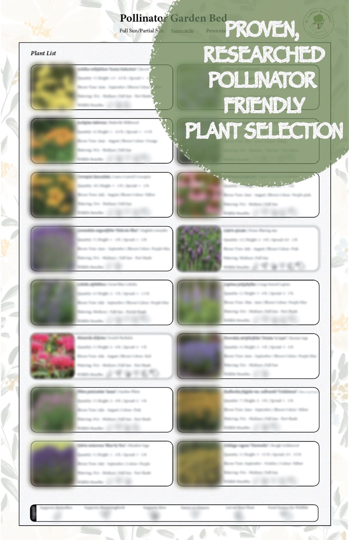 Pollinator Garden Bed Template - Semicircle (8m X 3m - Drawn to Scale ...