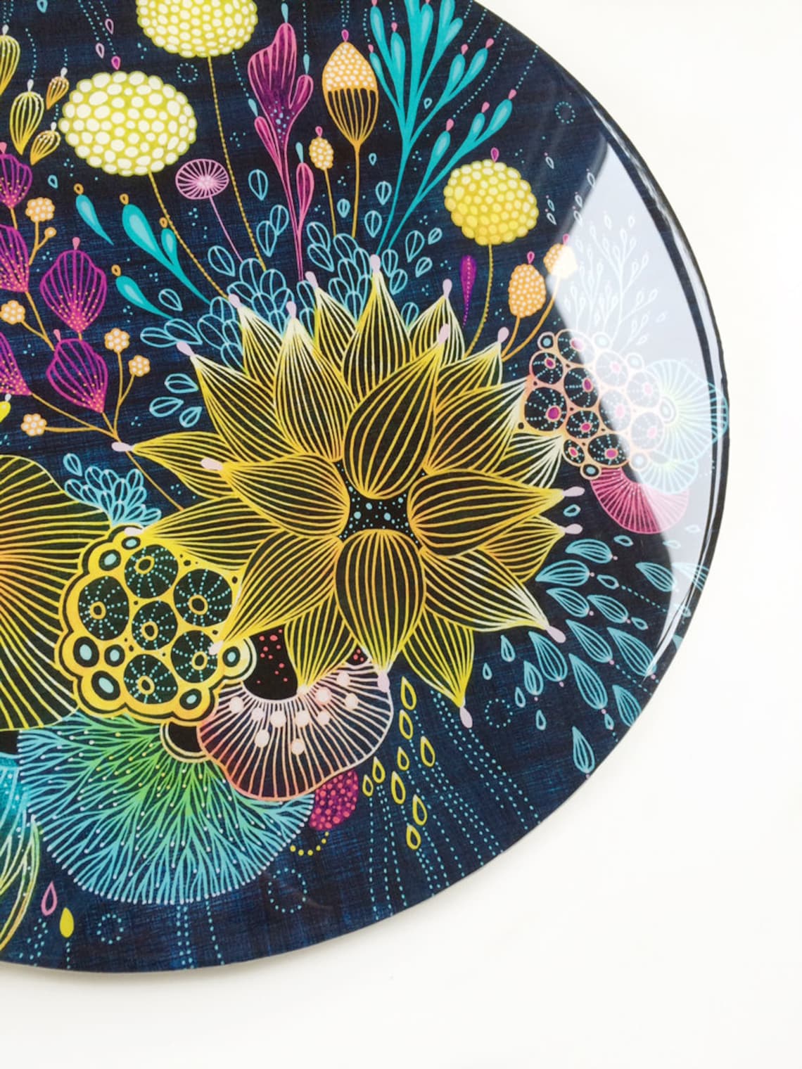 Resin covered print on round panel Hint | Etsy