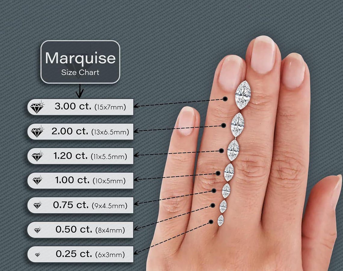 Loose Lab Grown Marquise Diamond 1–4 Carat | D E F VVS–VS | IGI ...