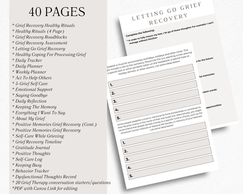 PLR Grief and Loss Journal, PLR Digital Products, Therapy Resources ...