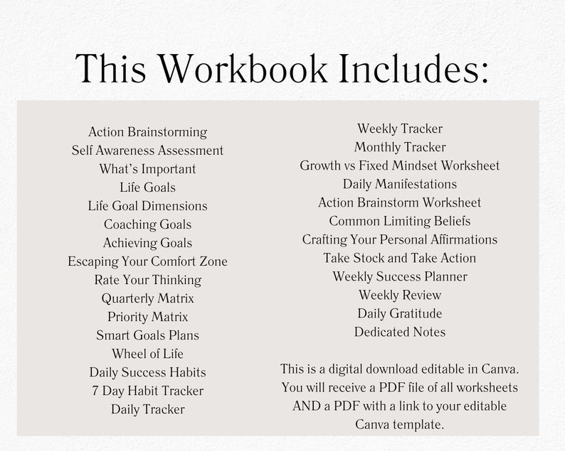 Life Coach Worksheet Bundle With PLR and MRR, Therapy Tools and ...