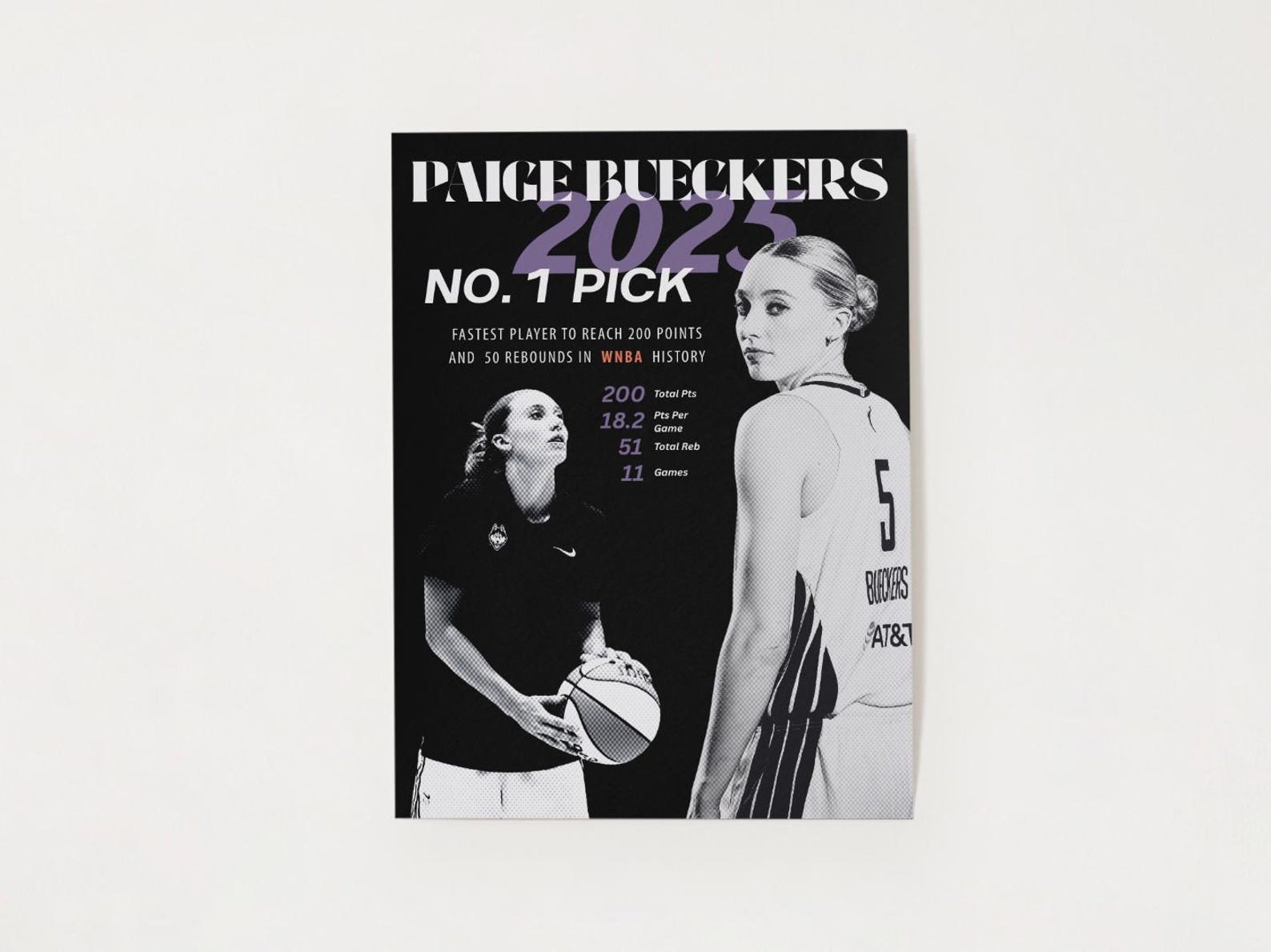 Paige Bueckers WNBA Aesthetic Poster - Etsy Schweiz