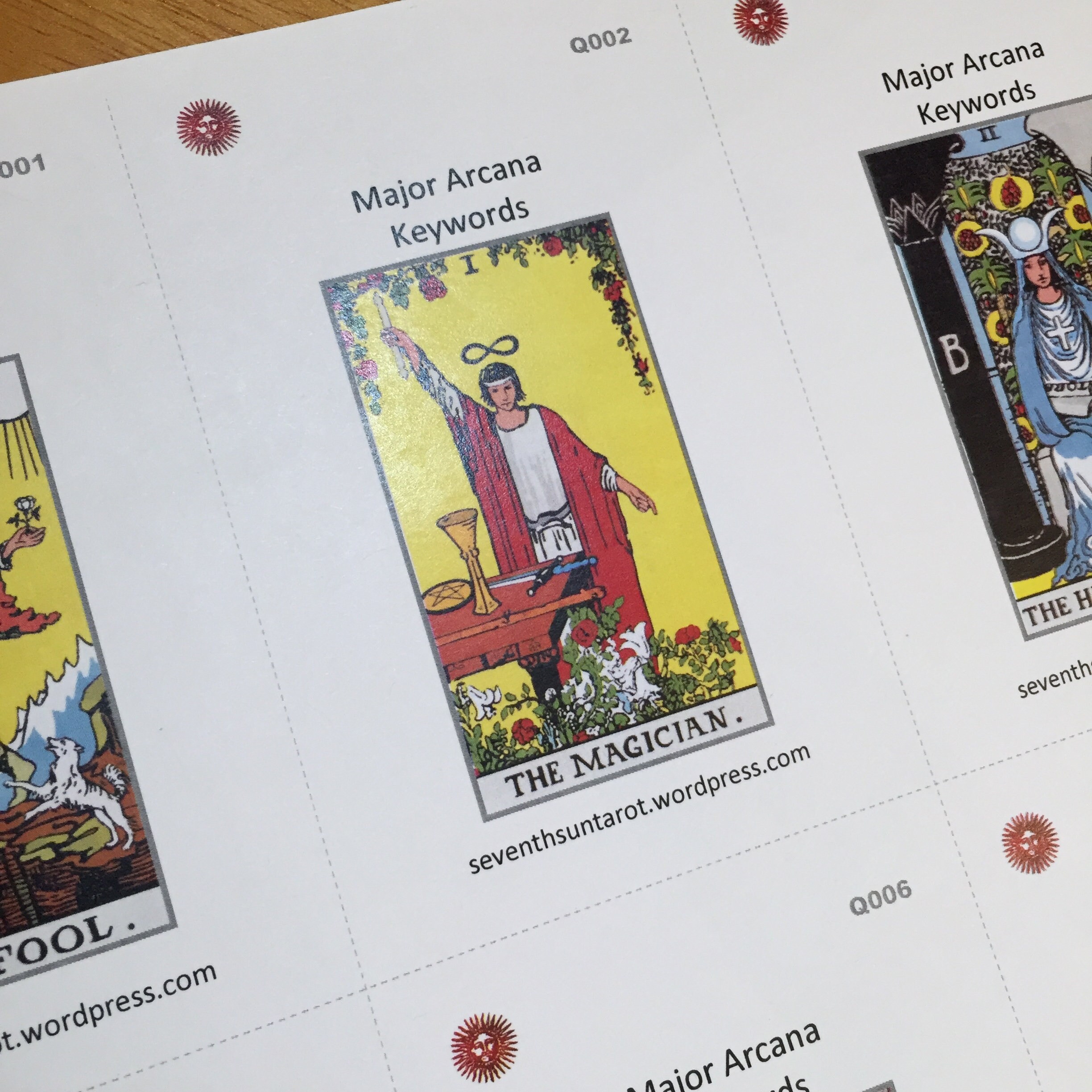 Learn Tarot Flashcards Template Print and Cutout at Home | Tarot Deck ...