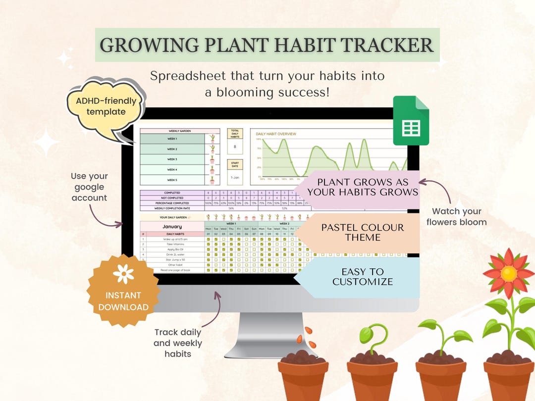 Growing Plants Habit Tracker Spreadsheet | Cute Plant Progress | Pastel ...