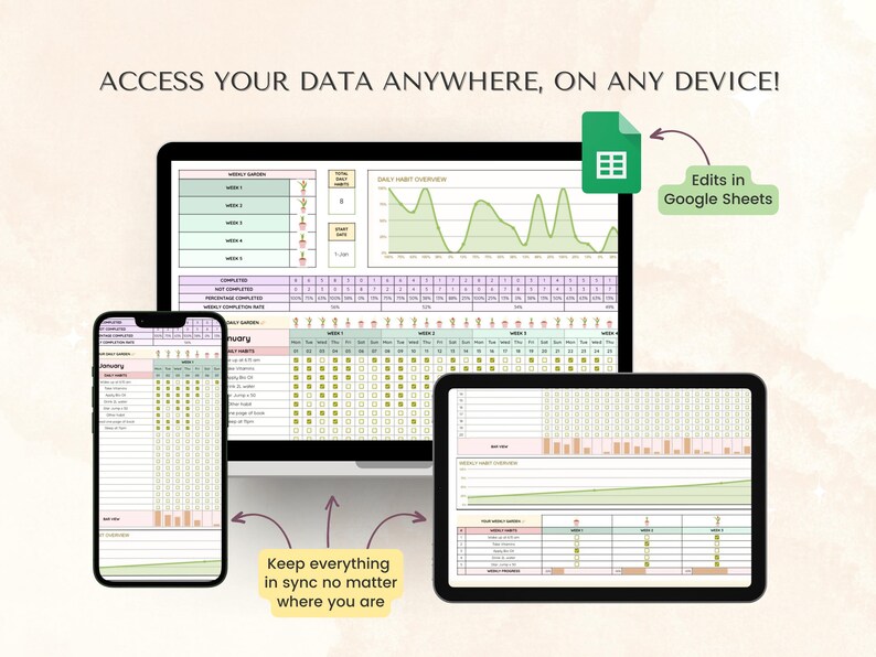 Growing Plants Habit Tracker Spreadsheet | Cute Plant Progress | Pastel ...