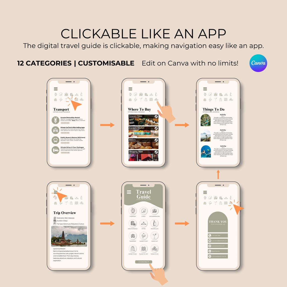 Interactive Digital Travel Guide | Customizable Canva Itinerary ...
