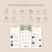Interactive Digital Travel Guide Template | Customizable Canva ...