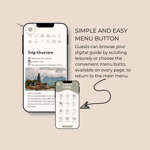 Interactive Digital Travel Guide | Customizable Canva Itinerary ...