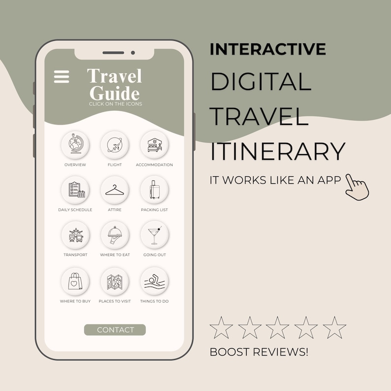 Interactive Digital Travel Guide Template | Customizable Canva ...