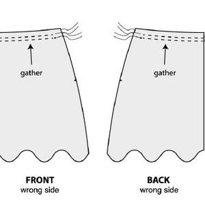 Cottagecore Dress Sewing Pattern, Sun Cottagecore Dress , XS-4XL - Etsy