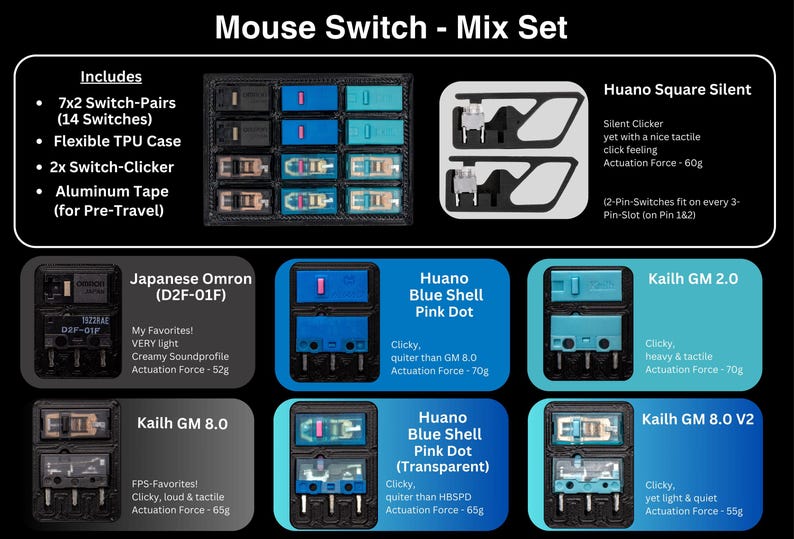 Razer Viper V3 Pro Hot-swap PCB | Upgrade Microswitches & Scroll Wheel ...