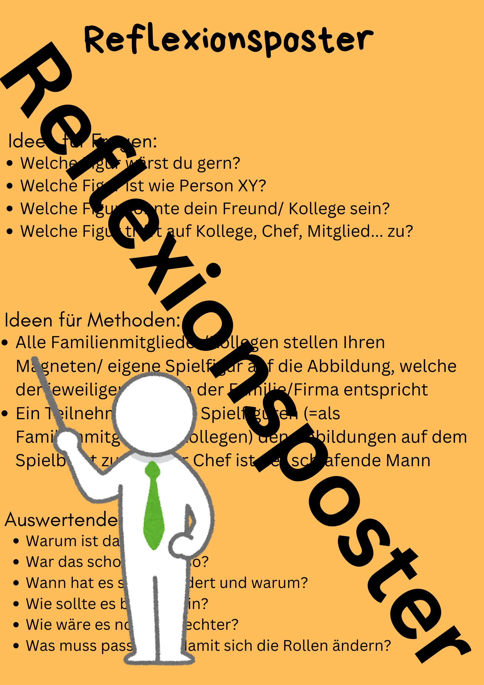 Emotions Poster Adults Systemic Map Coaching Supervision, Map ...