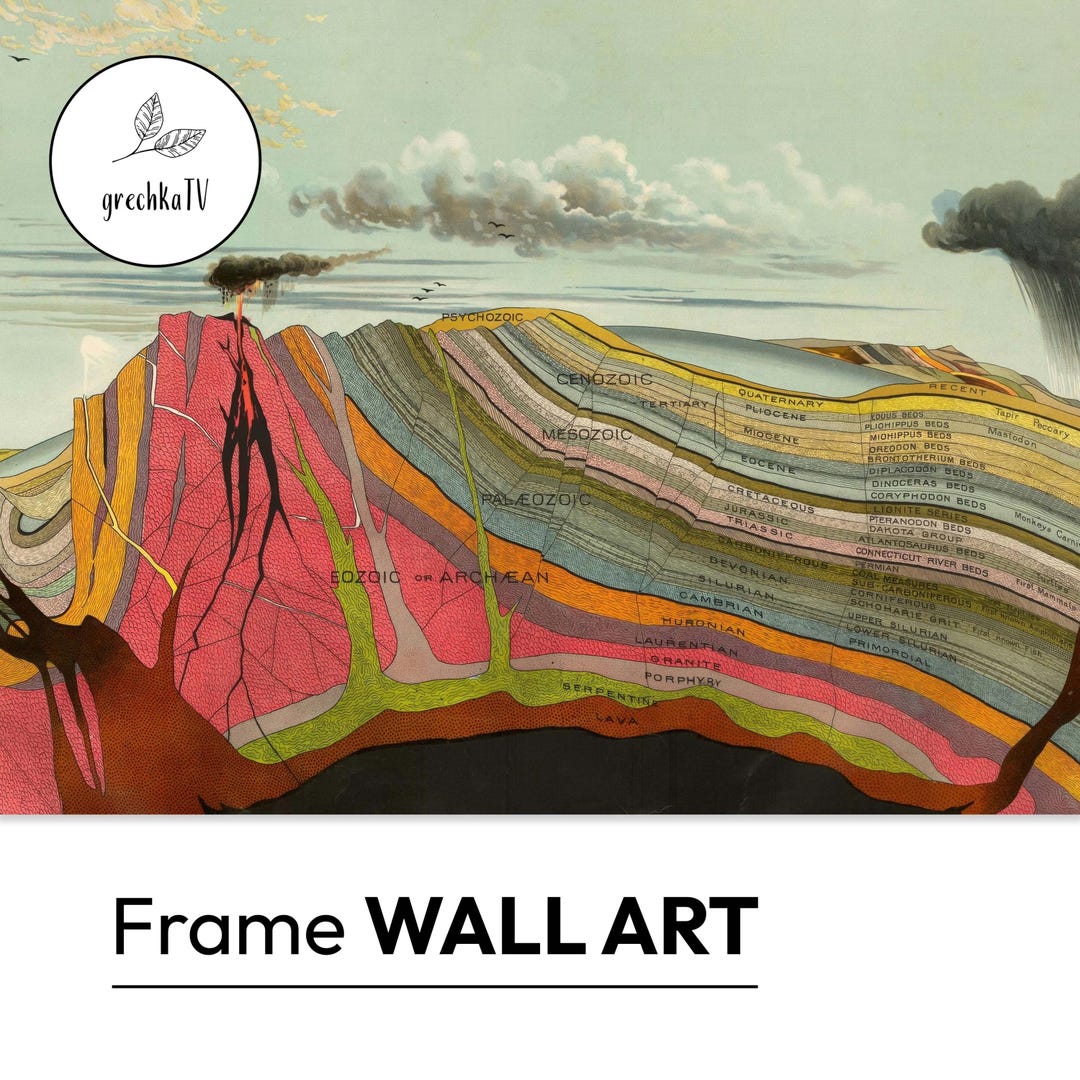 Vintage Geological Map Prints | Antique Earth Science Decor ...