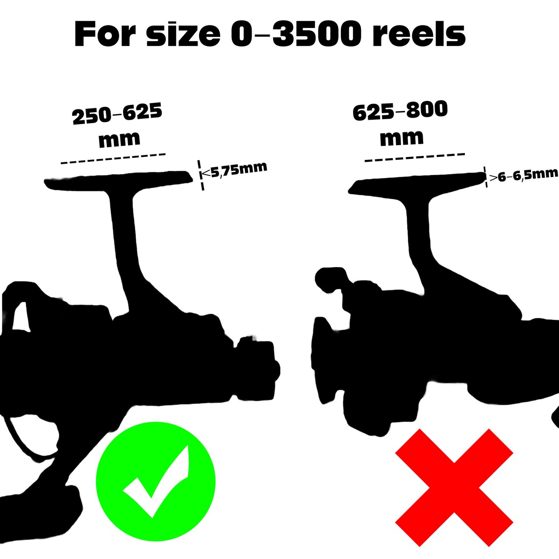 10x Fishing Reel Holders Wall Mount Reel Size 5000-10000 - Etsy