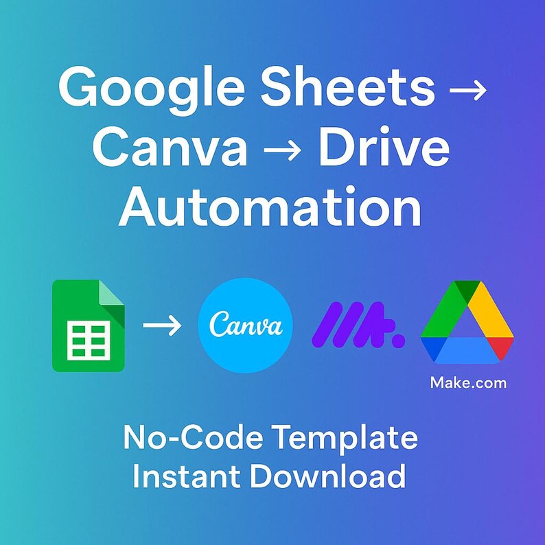 Canva Auto-design Workflow Google Sheets - Canva - Drive Make.com ...