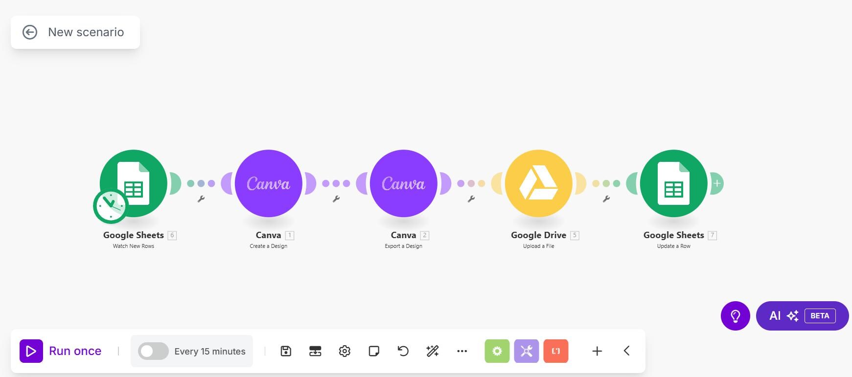 Canva Auto-design Workflow Google Sheets - Canva - Drive Make.com ...
