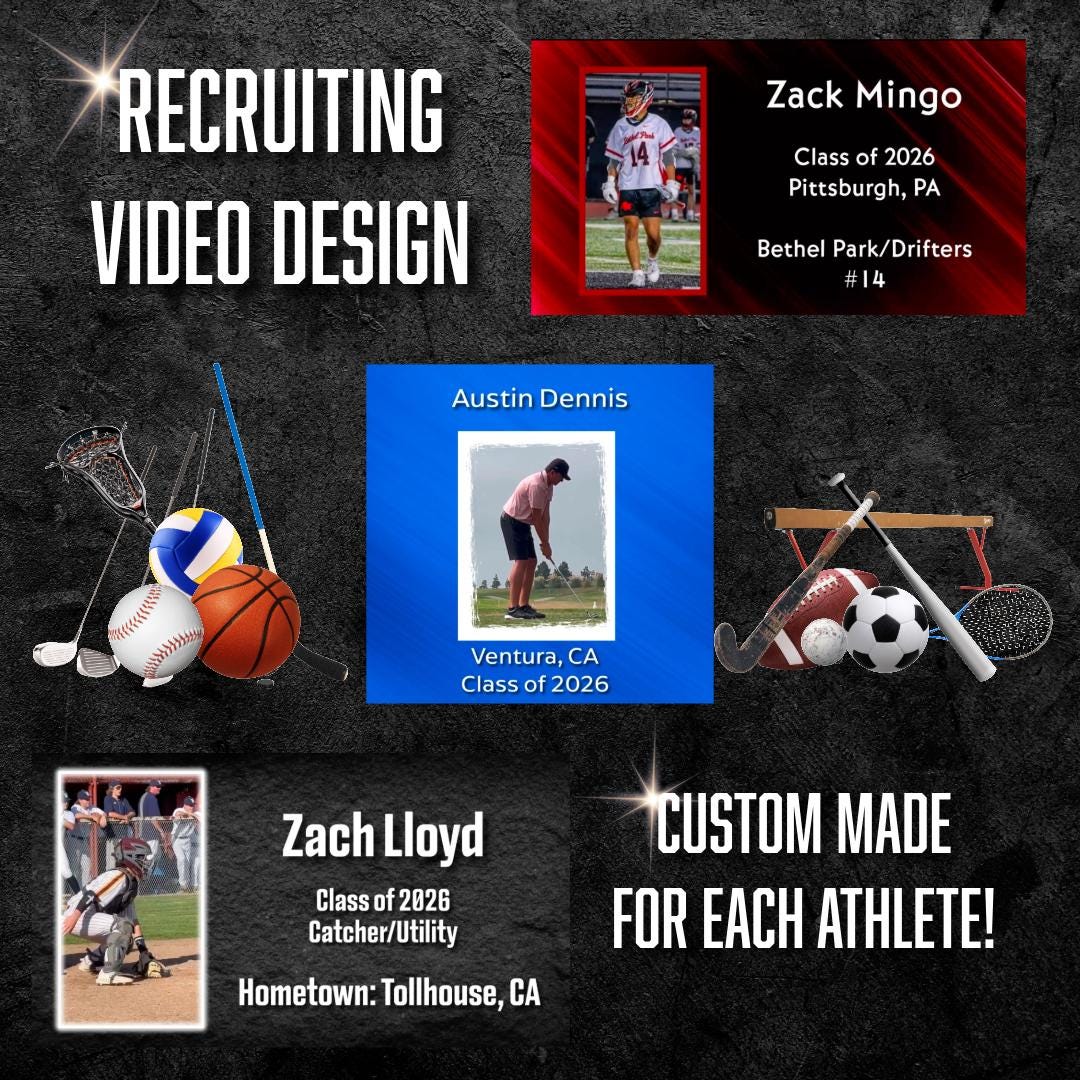 College Recruiting Highlight Video for Golf, Tennis, Diving, Swimming ...