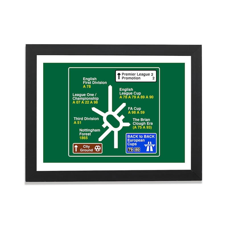 Nottingham Forest History Roundabout Print - Etsy UK
