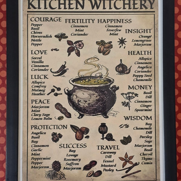 Kitchen Witchery - Etsy