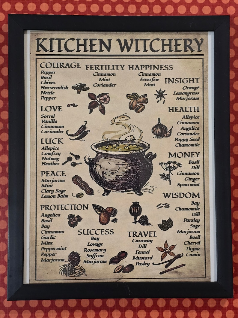 Kitchen Witchery Retro Vintage Framed Print 5 X 7 - Etsy