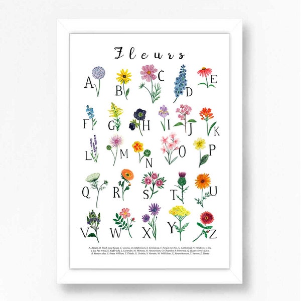 Floral Alphabet - Etsy