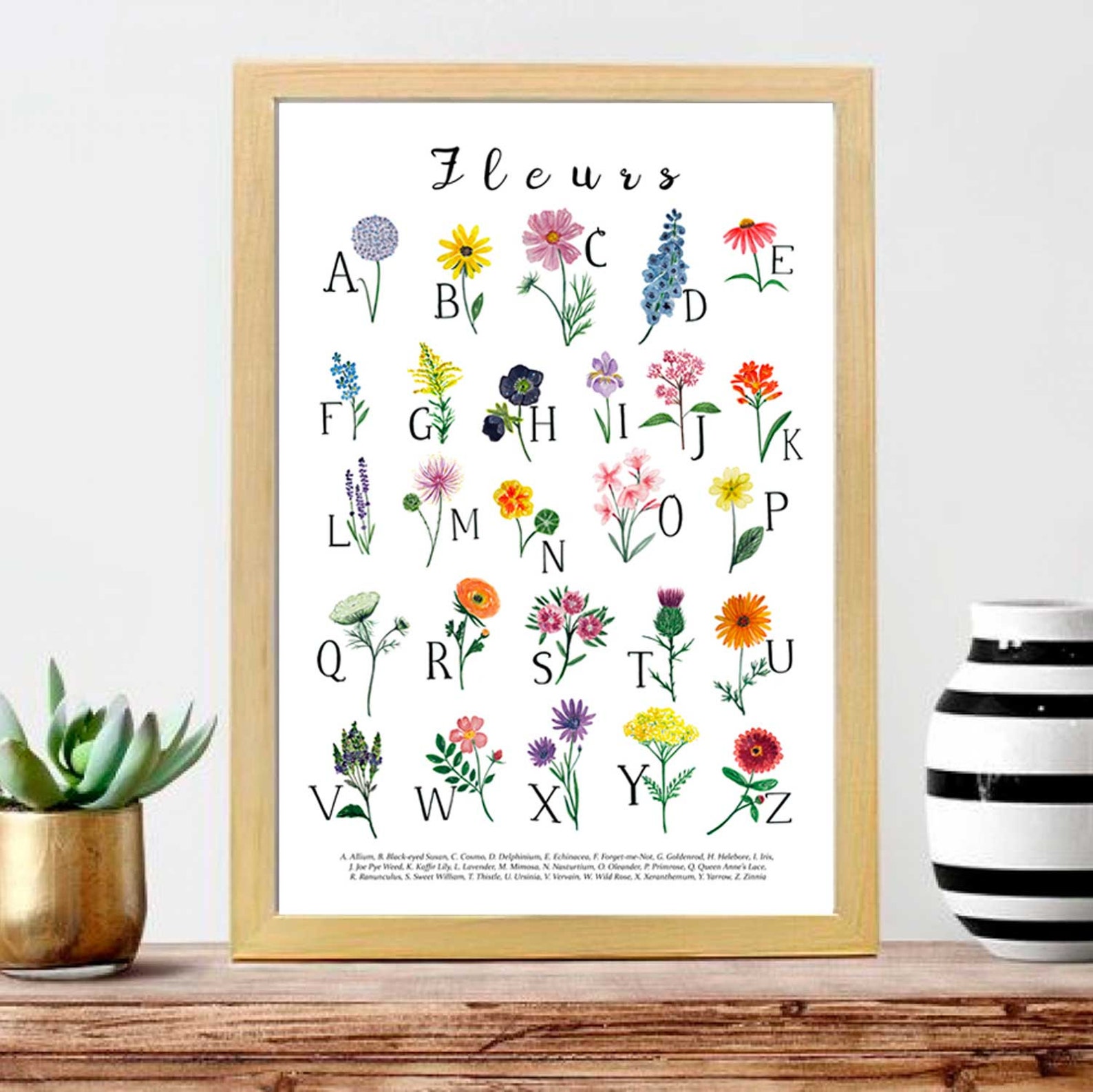 Flower Floral Alphabet Print Wall Art ABC Nursery Childrens - Etsy