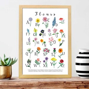Flower Floral Alphabet Print Wall Art ABC Nursery Childrens Room Decor ...
