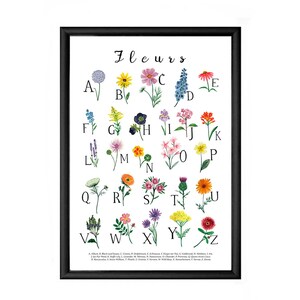 Flower Floral Alphabet Print Wall Art ABC Nursery Childrens Room Decor ...