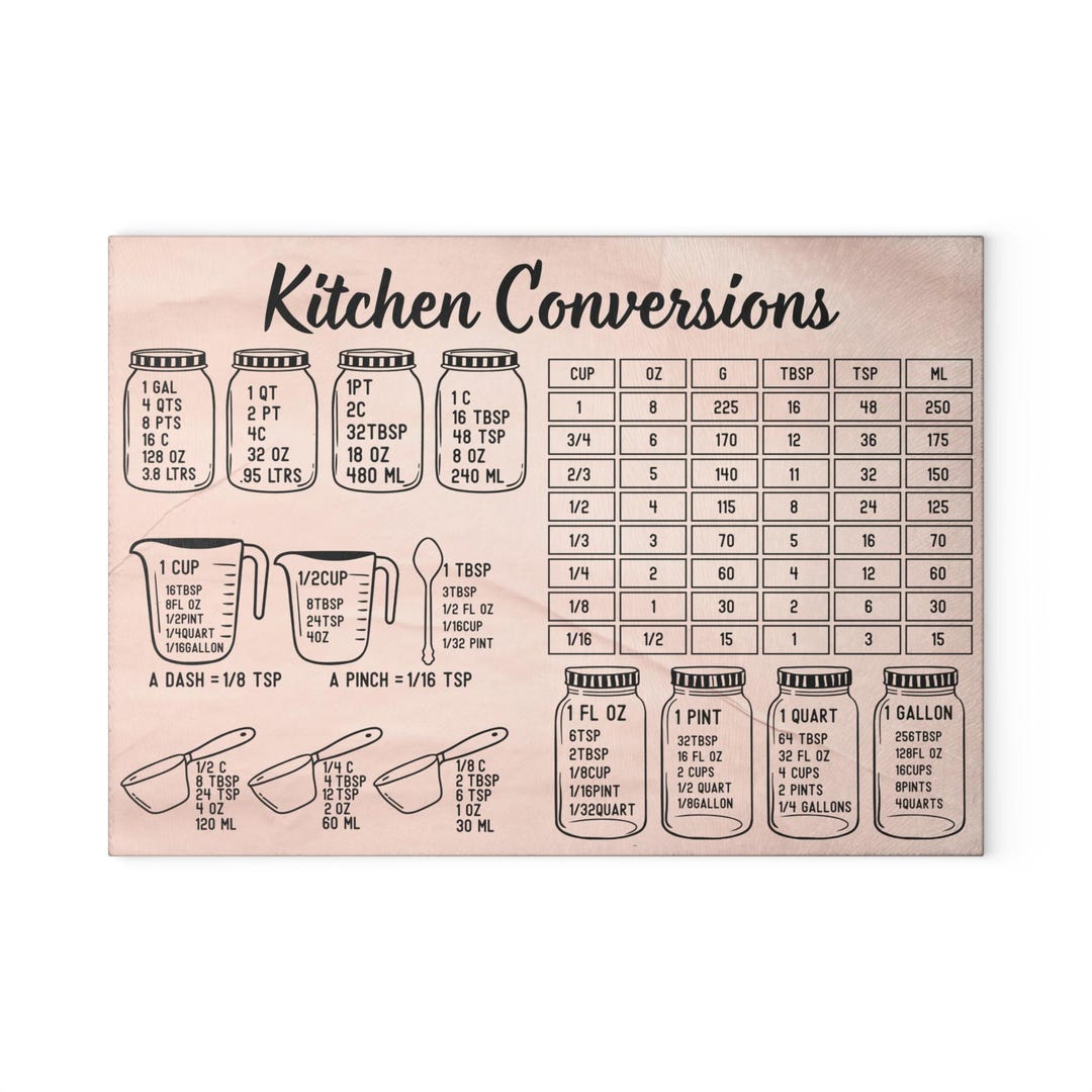 Kitchen Conversion Measurements Glass Cutting Board, Cooking Decor ...