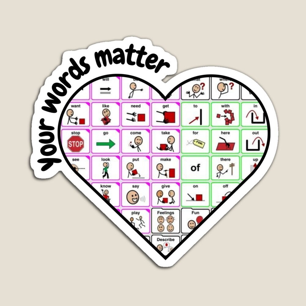 Your Words Matter PNG: AAC Core Words for Special Education (digital ...