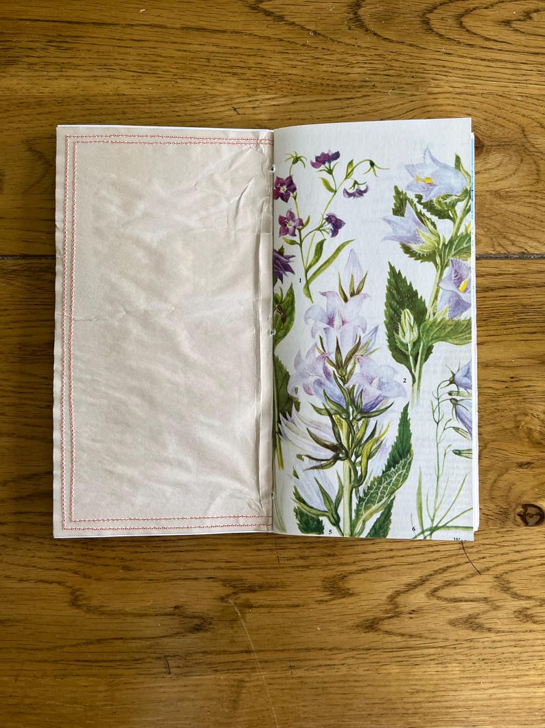 Recycled Paper Junk Journal Insert: Collage Cover, Hand Sewn - Etsy France
