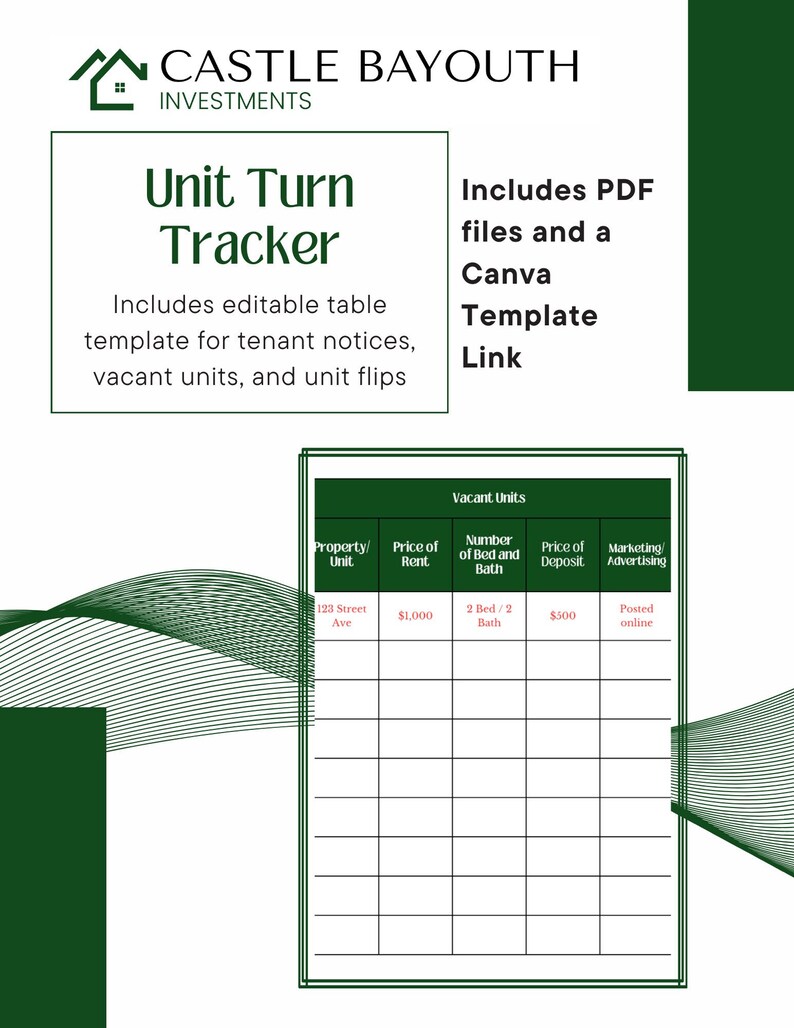 Property Management Editable Templates for Tenant Notices, Vacant Units ...
