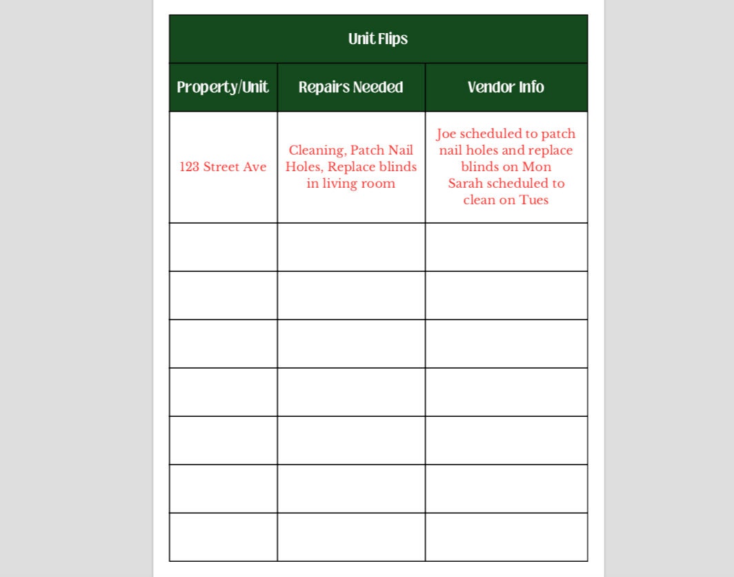 Property Management Editable Templates for Tenant Notices, Vacant Units ...