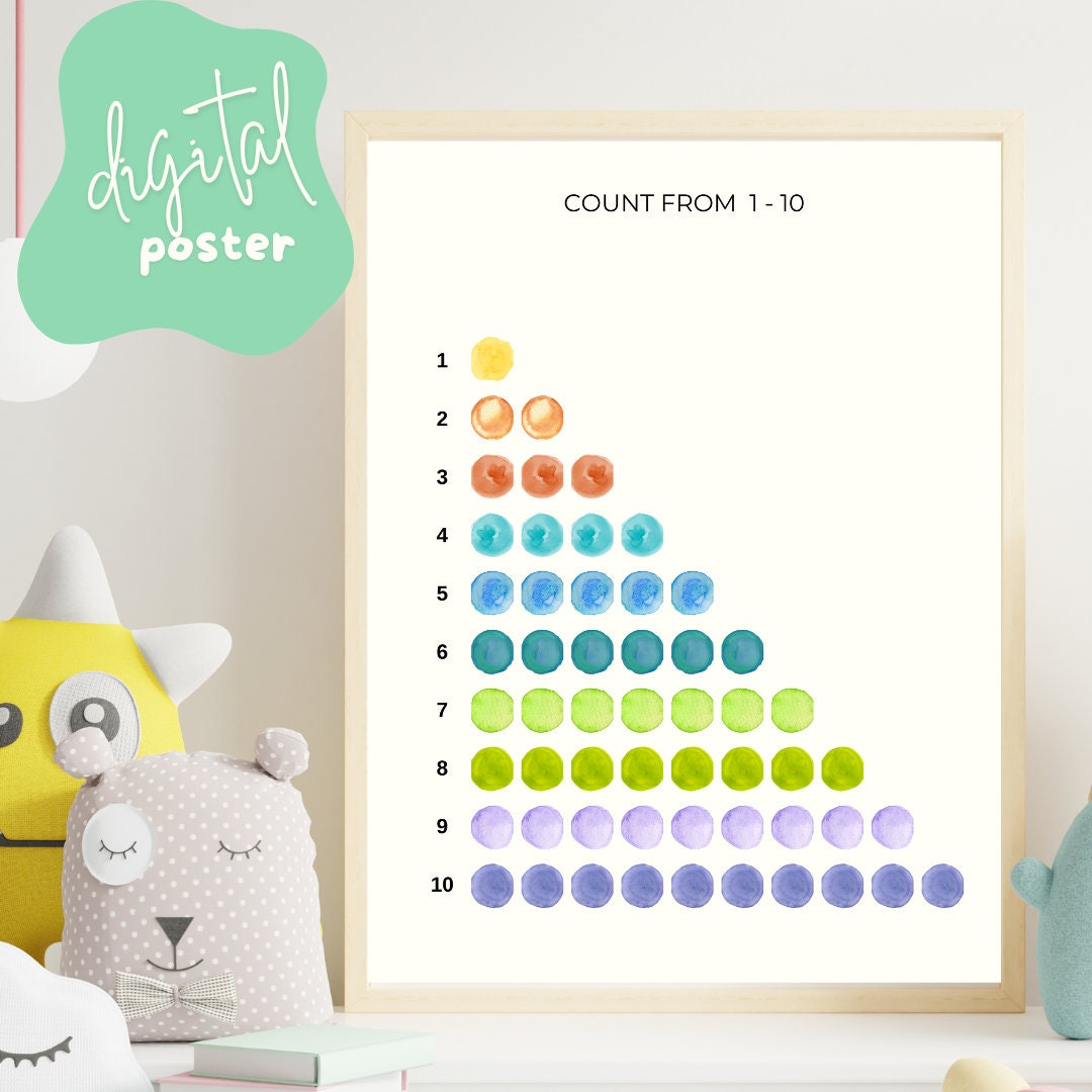 Count From 1 - 10 Rainbow Poster, Number Poster , Homeschool Decor ...