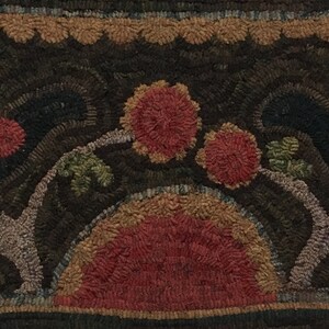 Red Winged Blackbirds Rug Hooking Pattern - Etsy