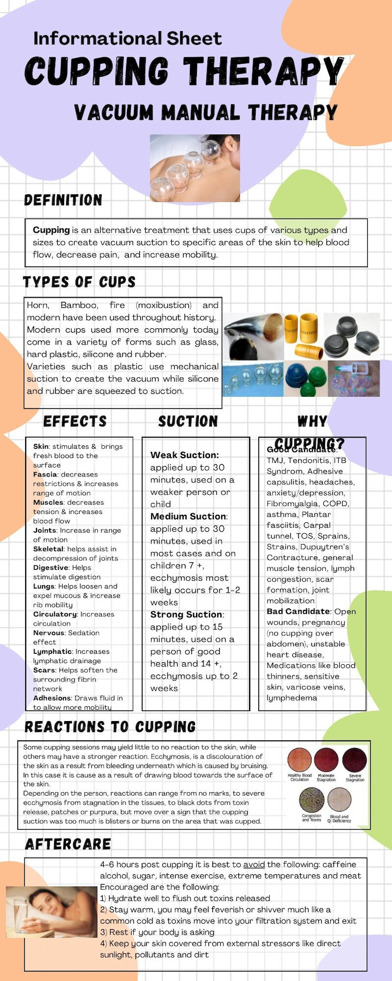 Cupping Therapy Information Sheet - Etsy