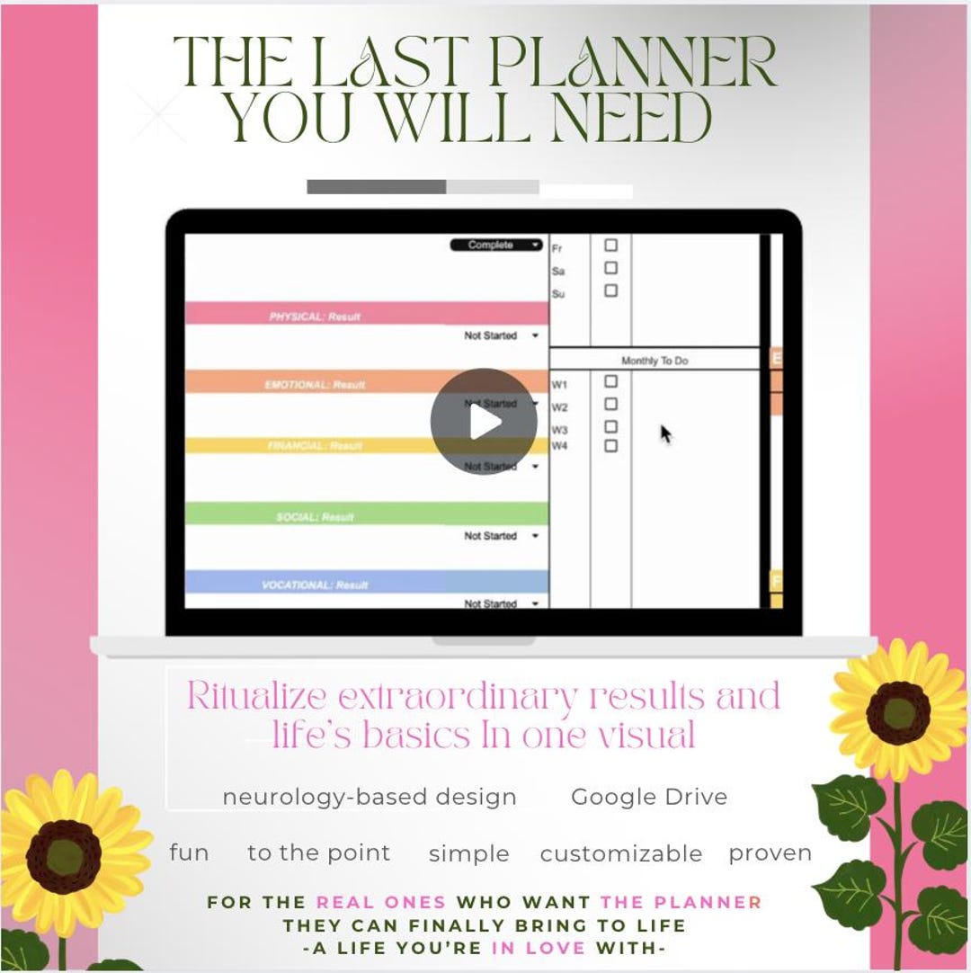 THE Best & Last Digital Planner You Will Need | Neurology-based ...