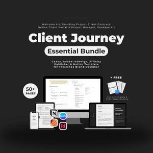 Client Journey Essential Bundle for Freelance Brand Designer | Branding ...